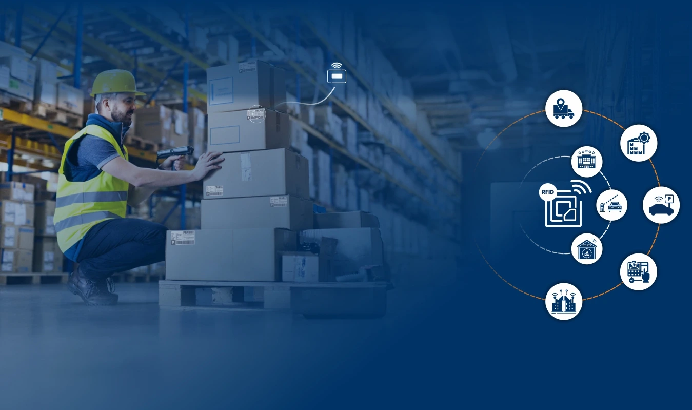 MyRFID | Leading RFID Solutions Provider